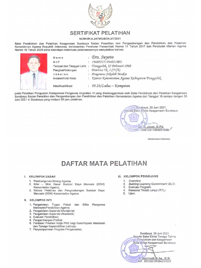 Surat Pelatih PKP 2021 - Compressed | PDF