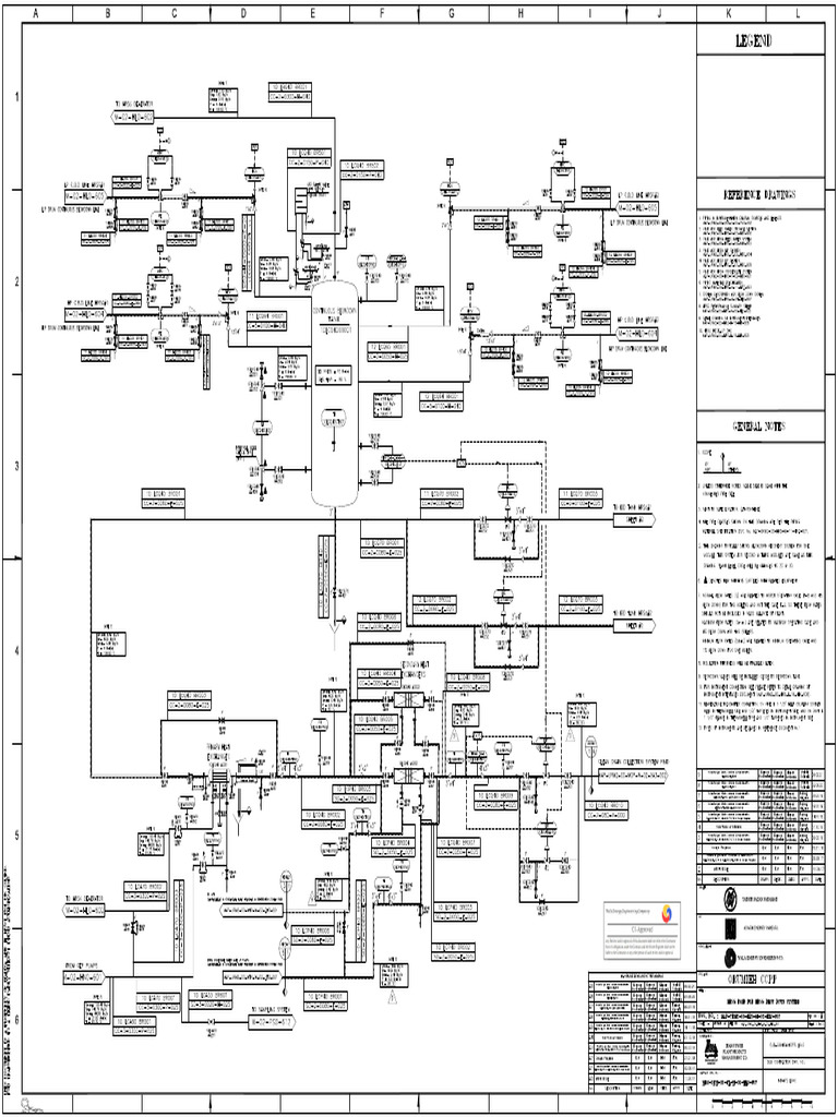 HRSG P - Id For HRSG Blow Down System | PDF
