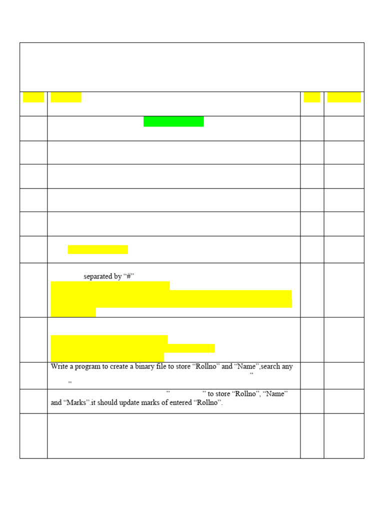 12cs-practical2024 | PDF | Comma Separated Values | Table (Database)
