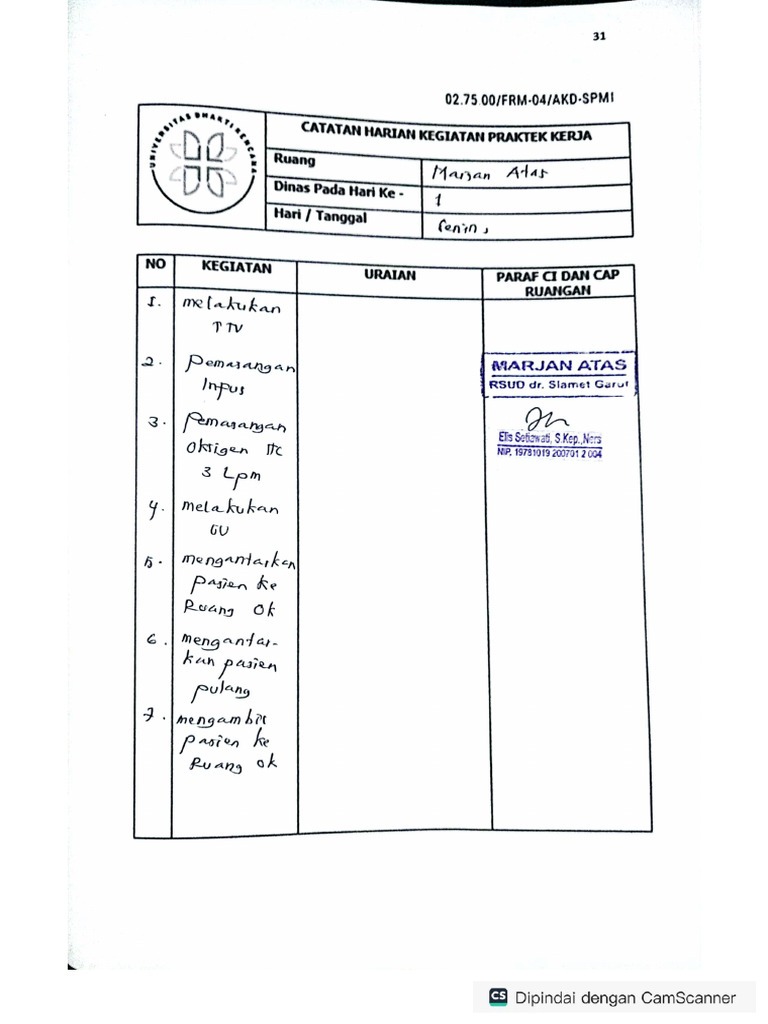Logbook Martas Risa TK 3C | PDF