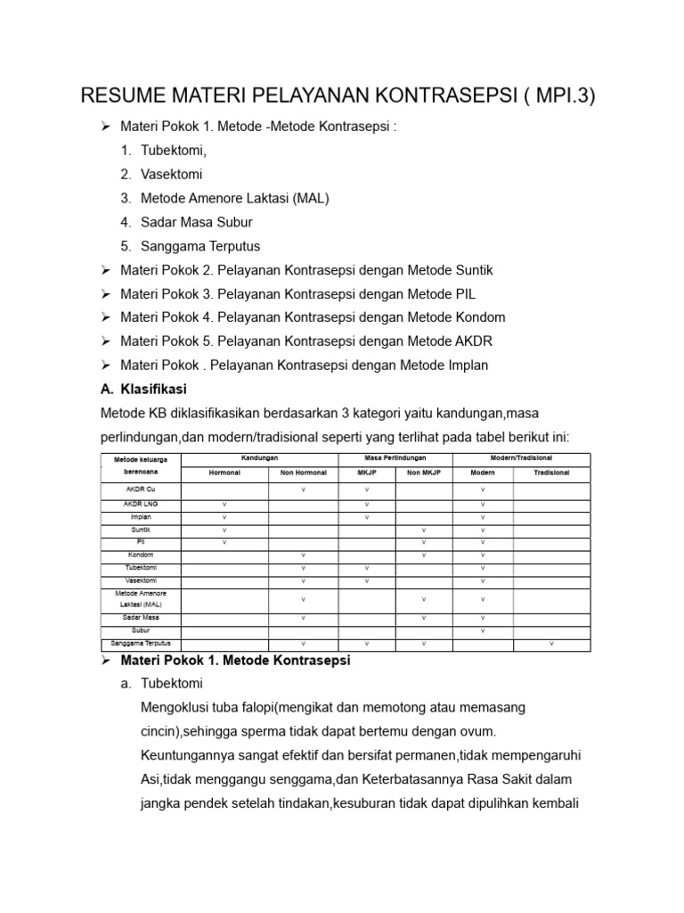 Resume Materi Pelayanan Kontrasepsi (Mpi.3) | PDF
