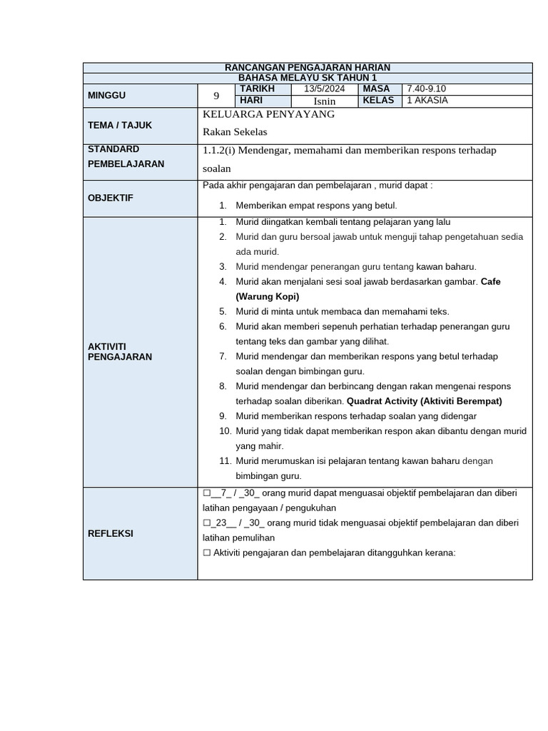 LP Week 9 24 | PDF | Learning | Teachers