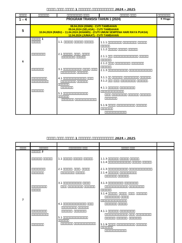 RPT BT Tahun 1 2022 | PDF