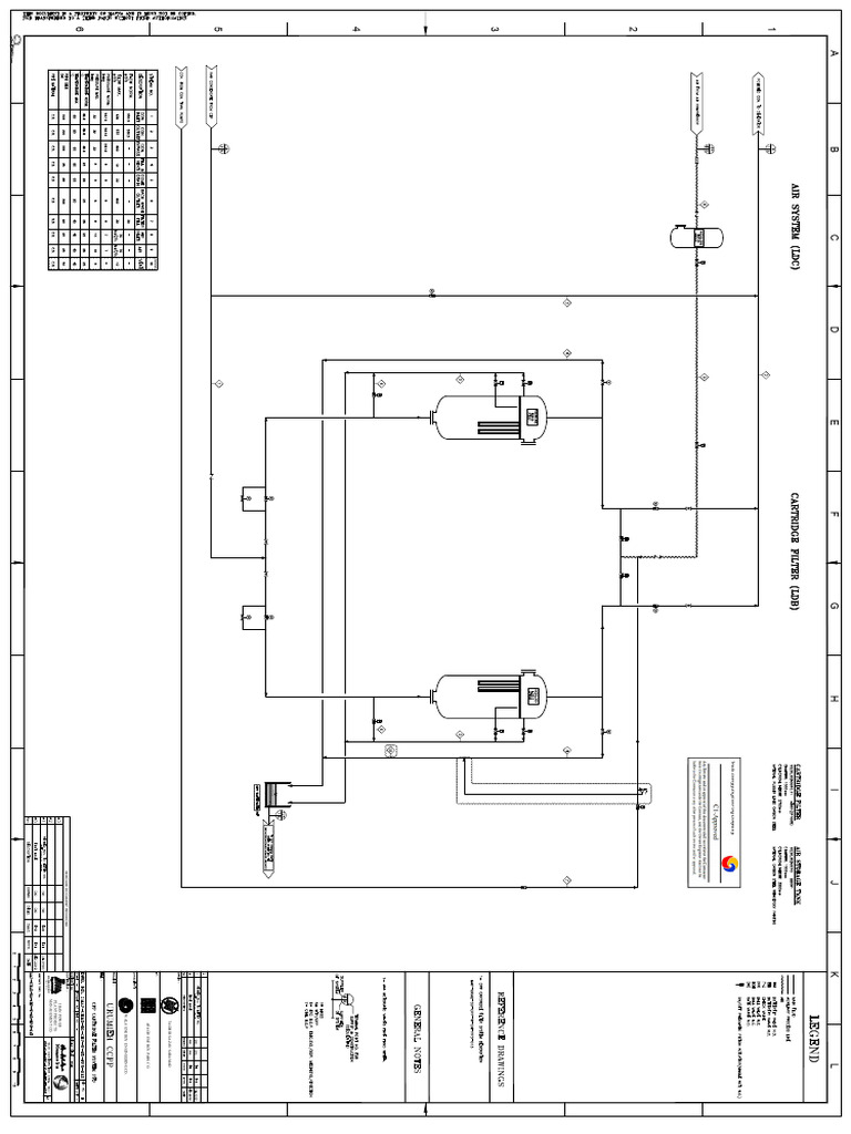CPP Cartridge Filter System | PDF