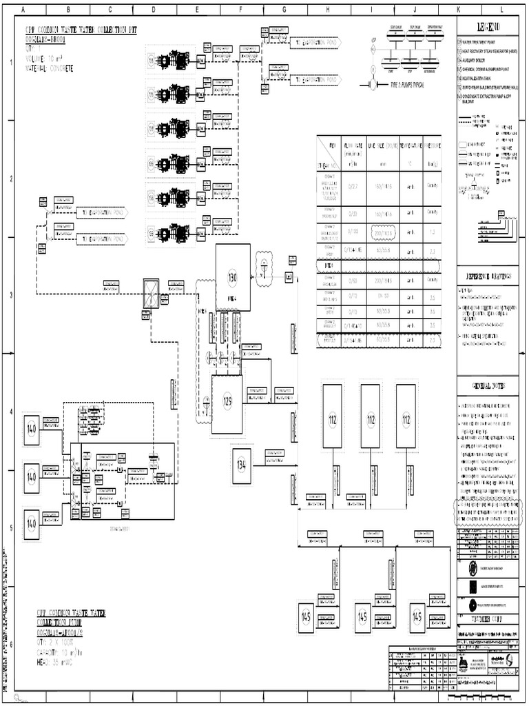 Chemical Drain Collection System P&id (Including PFD Data) | PDF