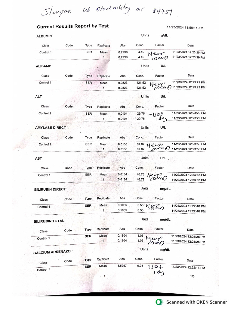 Shevgaon Lab.. | PDF