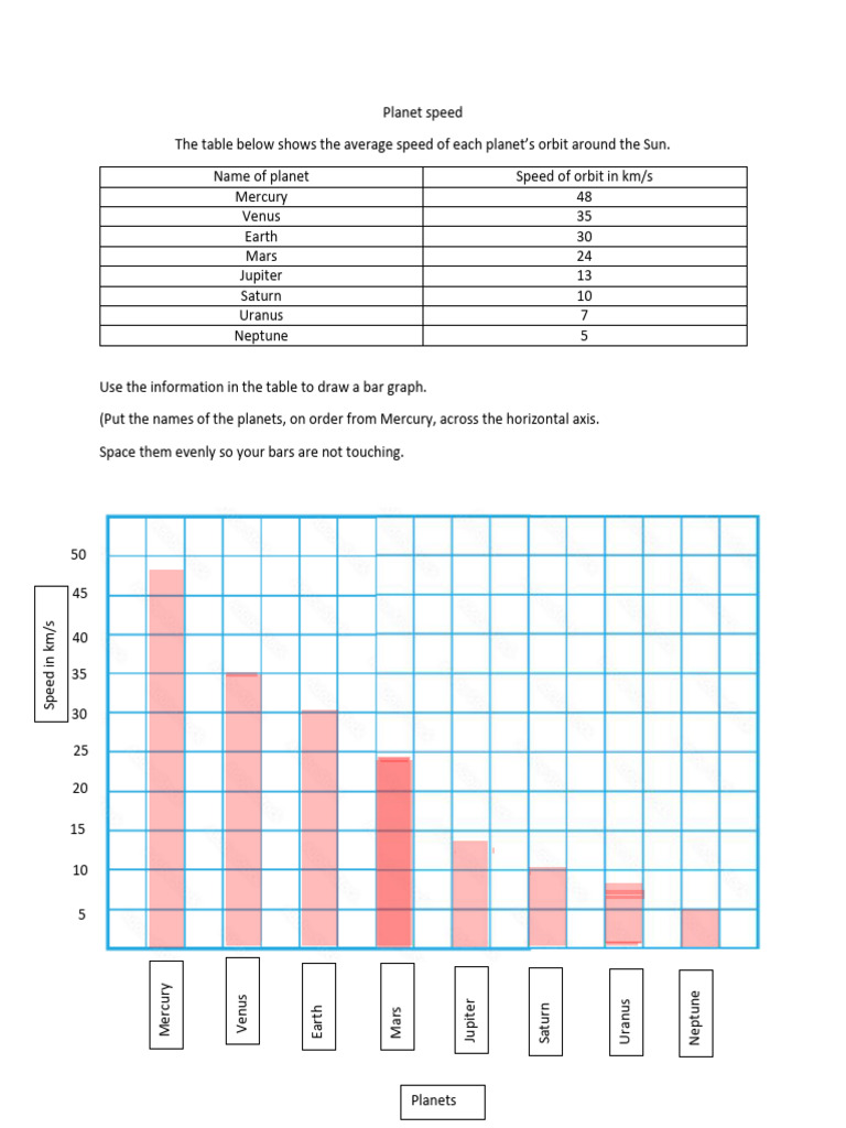 Kami Export - Assignment On Movement in Space | PDF | Planets | Planets ...