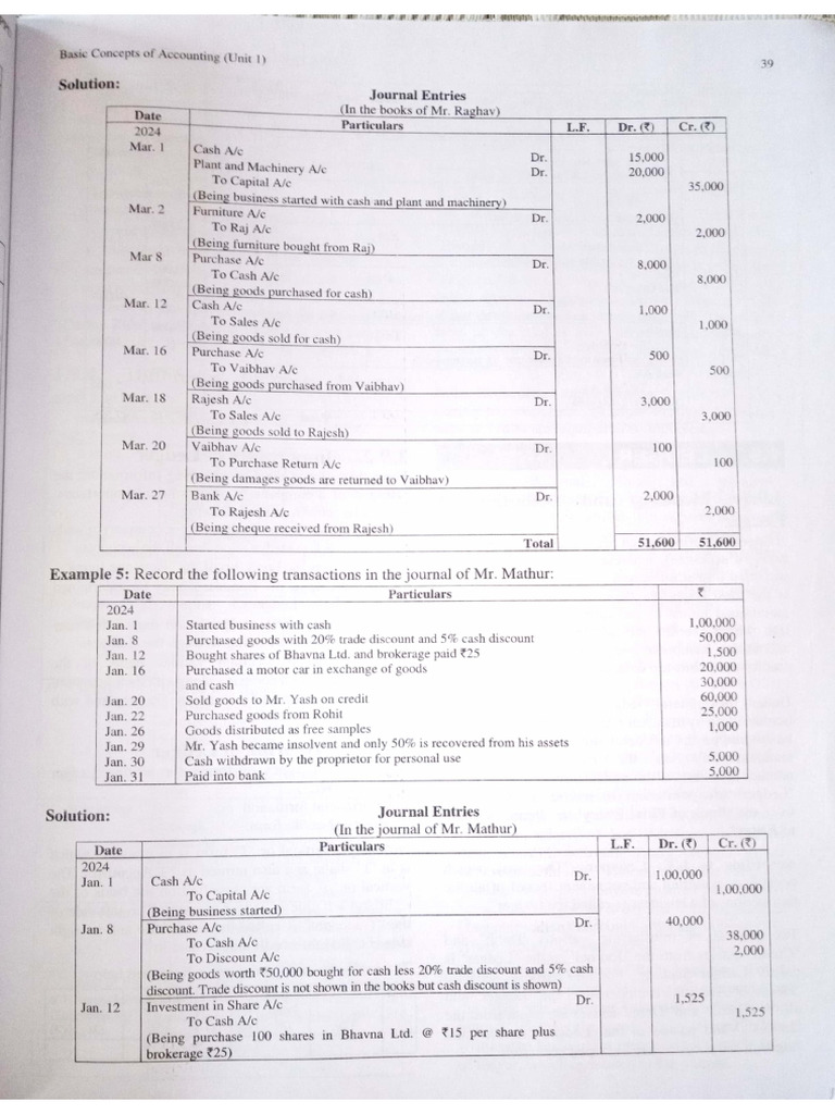 Journal Entries | PDF