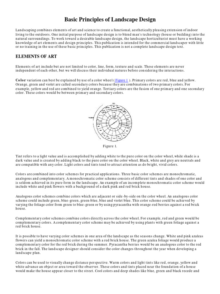 Basic Principle of Landscape Design | PDF