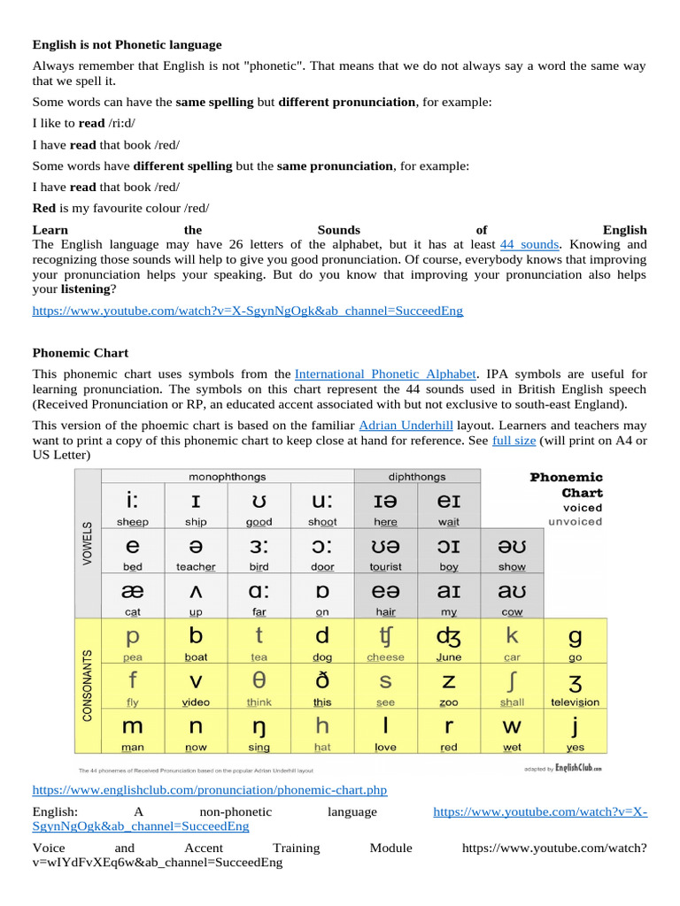 Understanding English's Non-Phonetic Nature | PDF