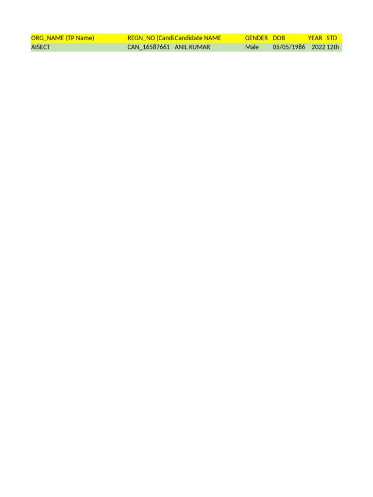 Org - Name (TP Name) Regn - No (Candiacandidate Name Gender Dob Year STD Aisect Can - 16587661 ...