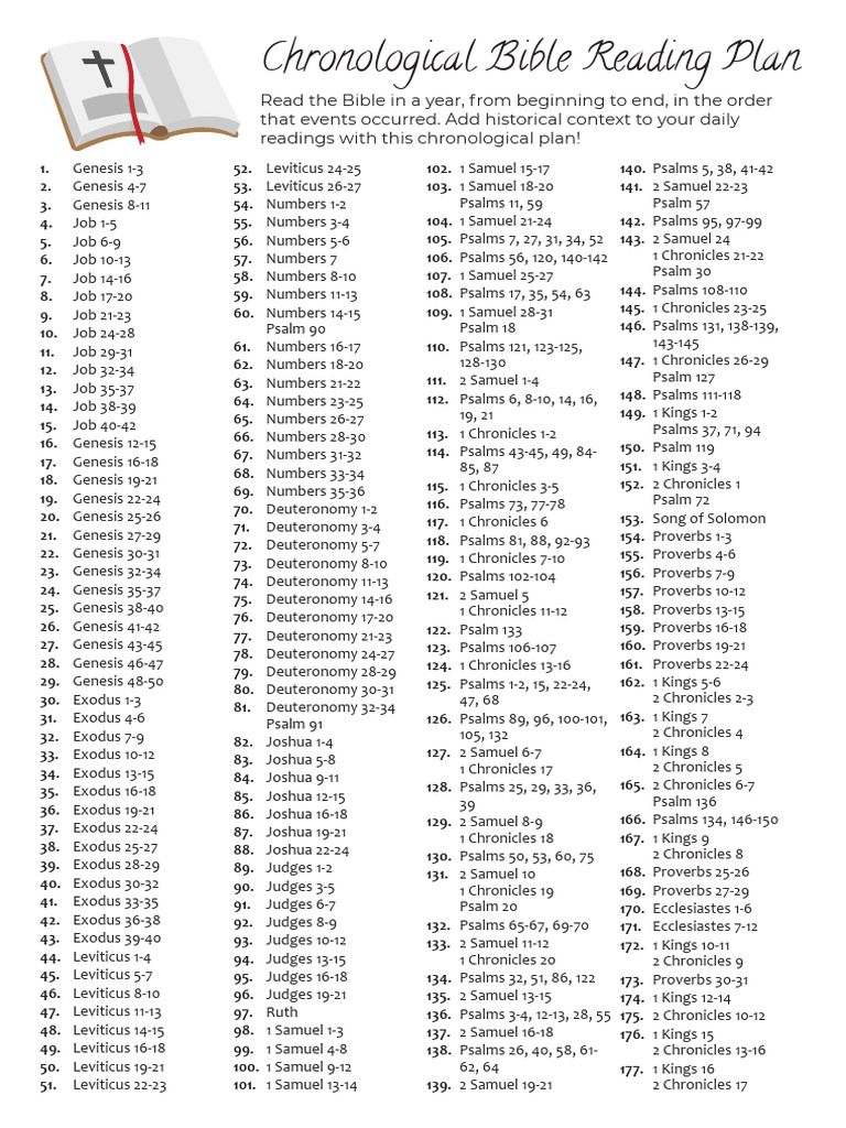 Chronological Bible Plan | PDF | Gospel Of Mark | Religious Texts