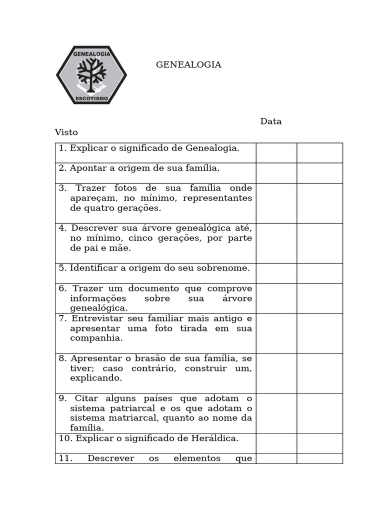 Genealogia e Heráldica Familiar | PDF
