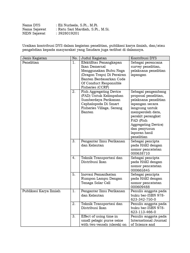 02 Format - Kontribusi - Sejawat - Dan - DYS - Ratu Sari Mardiah | PDF
