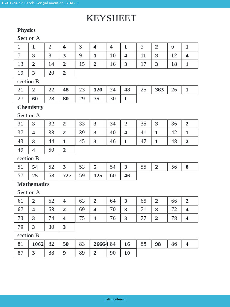 16 01 2024 SR Super60 Elite, Target & LIIT BTs Jee Main GTM 03practice | PDF