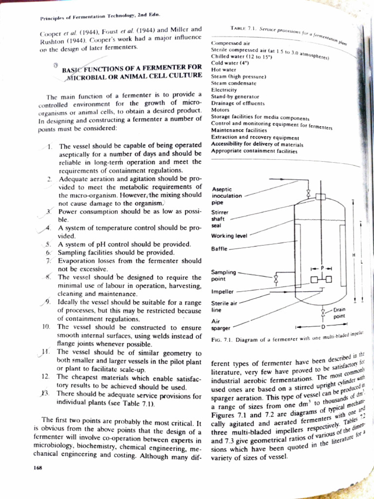 Basic Functions of Fermenter | PDF | Microorganism