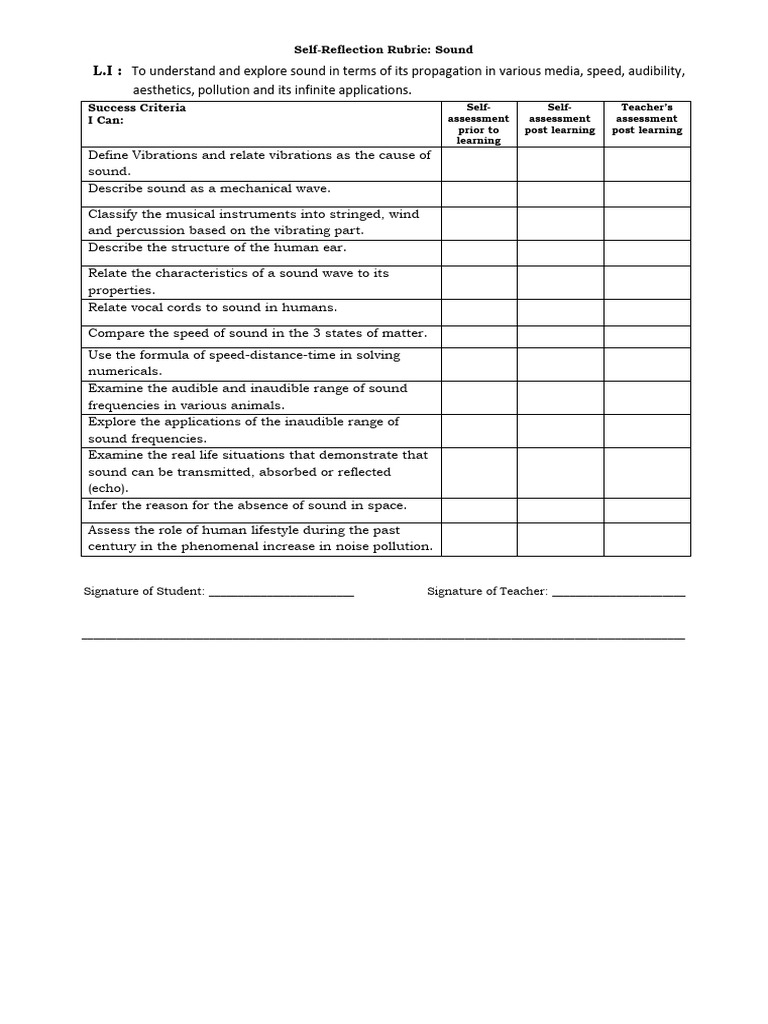 Self Reflection Rubric - L10 Sound | PDF | Science & Mathematics