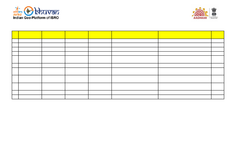 Aadhar Center List | PDF