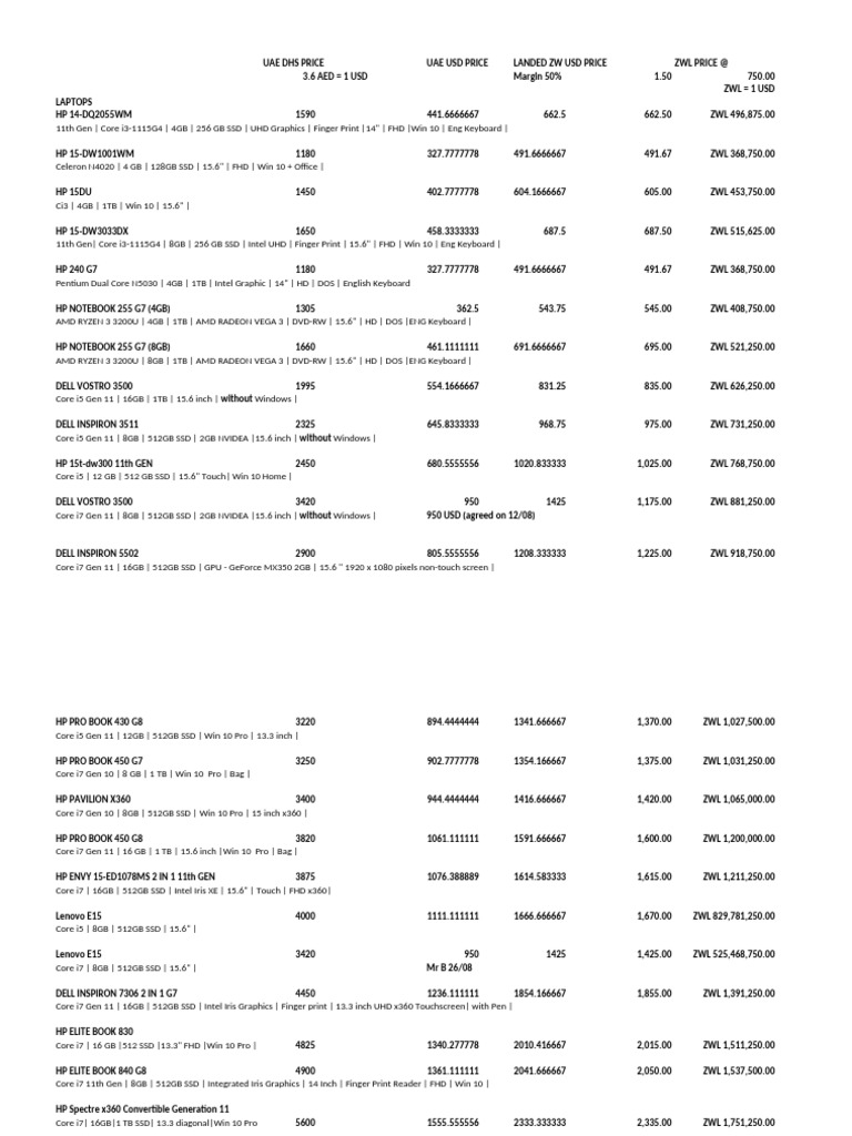 Pricelist 2023 | PDF | Computer Hardware | Personal Computers