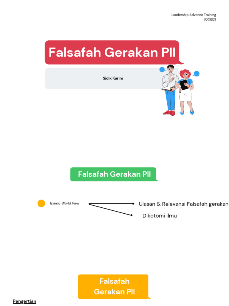 Falsafah Gerakan PII | PDF