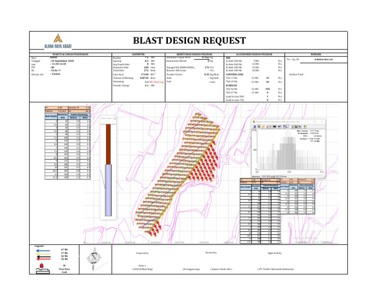 Design Blast 240923 | PDF