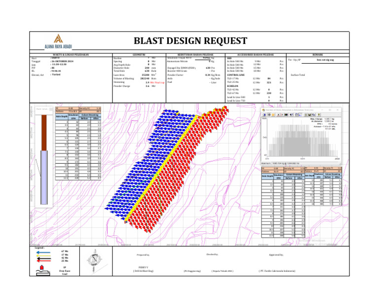 Design Blast - 241026 | PDF