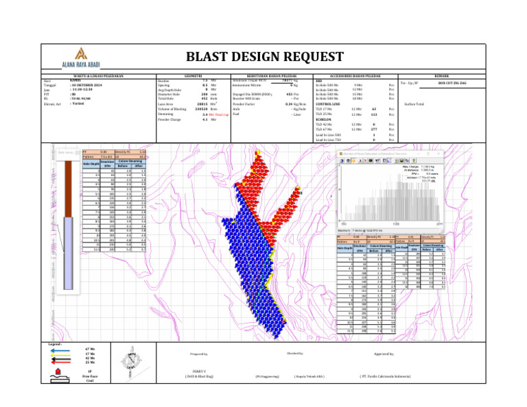 Design Blast - 241010 | PDF