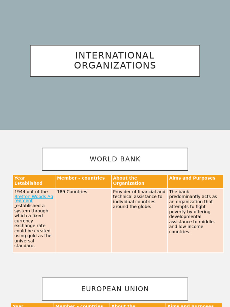 International Organizations | PDF | Asia Pacific Economic Cooperation ...