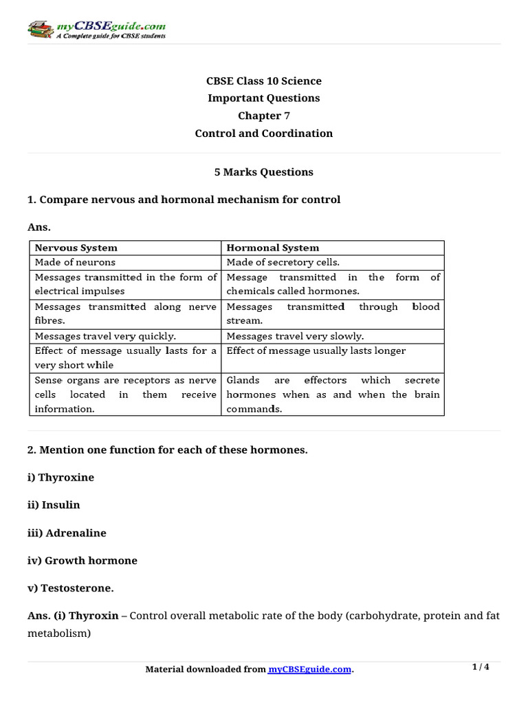 10 Science Imp ch7 5 | PDF | Hormone | Neuron
