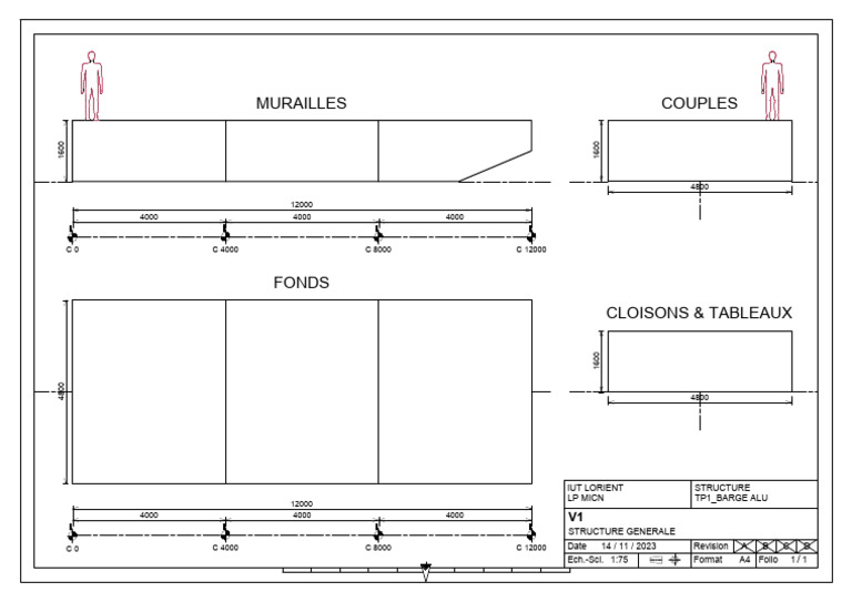STR - TP1 - Enoncé - Plan V1 | PDF