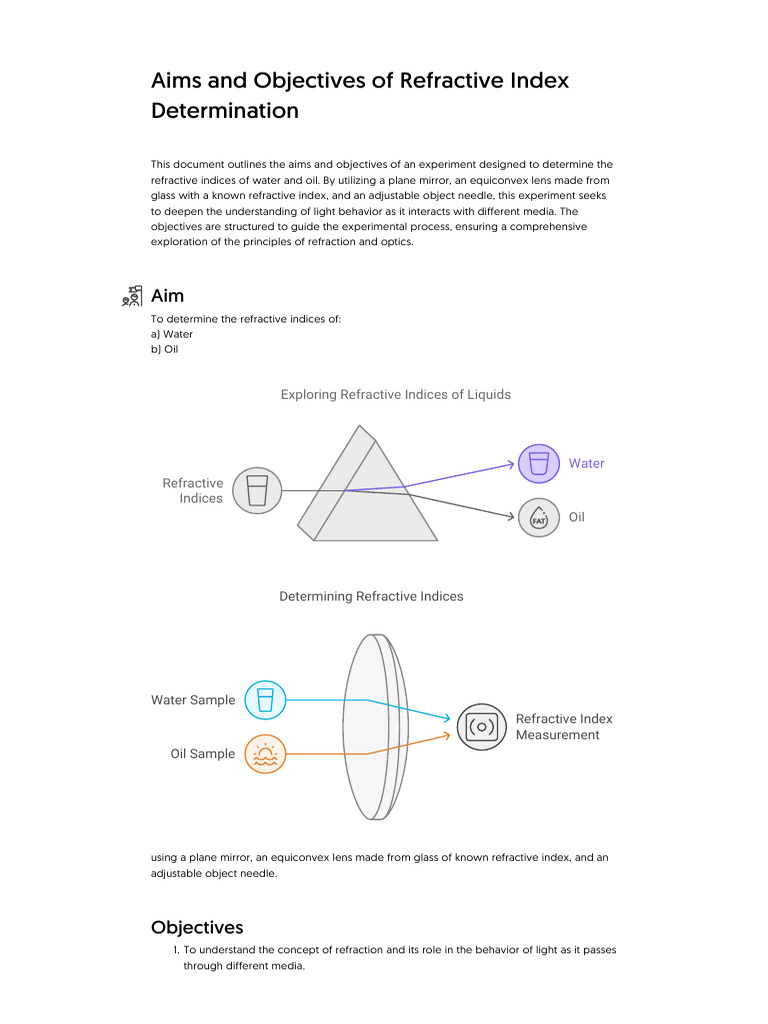 Refractive Index of Water and Oil Experiment | PDF