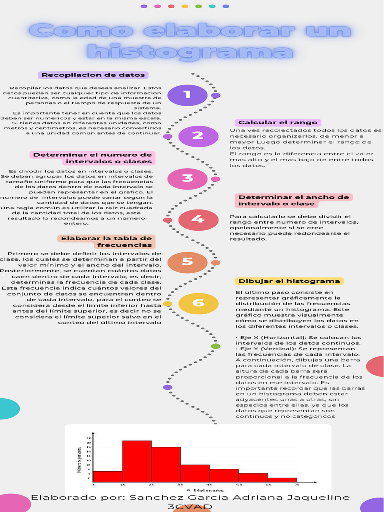Infografía Cronológica Línea de Tiempo Timeline Sencillo Moderno Multicolor - 20241011 - 001048 ...