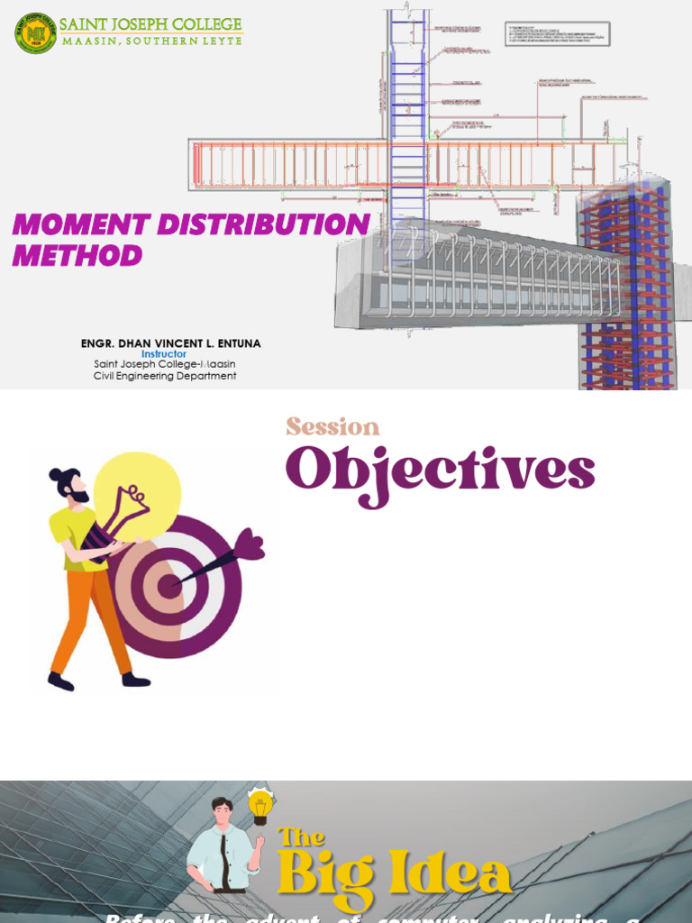 MOMENT DISTRIBUTION METHOD Beams and Frames With No Sidesway | PDF ...