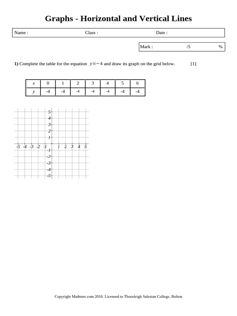 Graphs - Horizontal and Vertical Lines - 1 | PDF