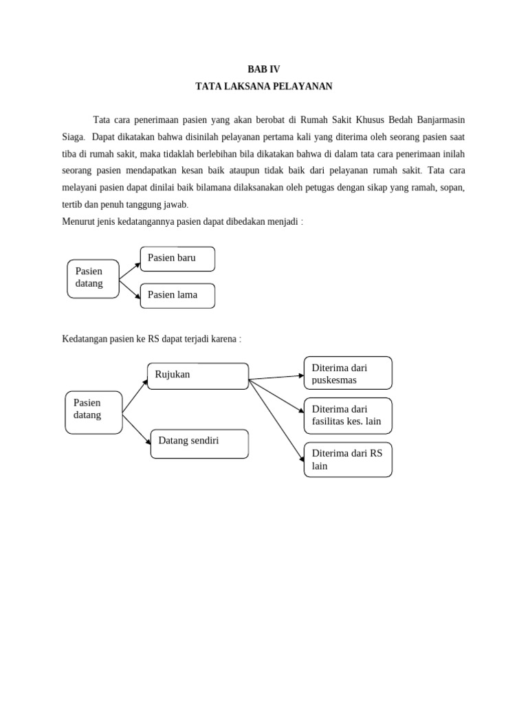 Alur Rajal Dan Ranap Ok | PDF | Sains & Matematika