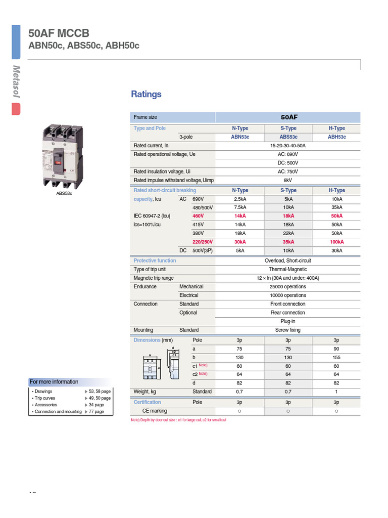 ABN203C - 103C - Metasol Breaker | PDF | Switch | Alternating Current