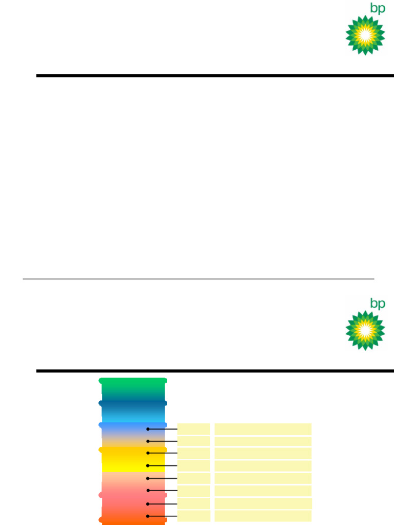 01b Hydrocarbon Phase Behaviour | PDF | Phase Diagram | Phase (Matter)