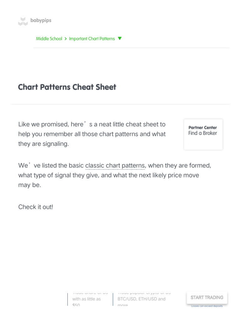 Chart Patterns Cheat Sheet | PDF | Foreign Exchange Market | Contract ...