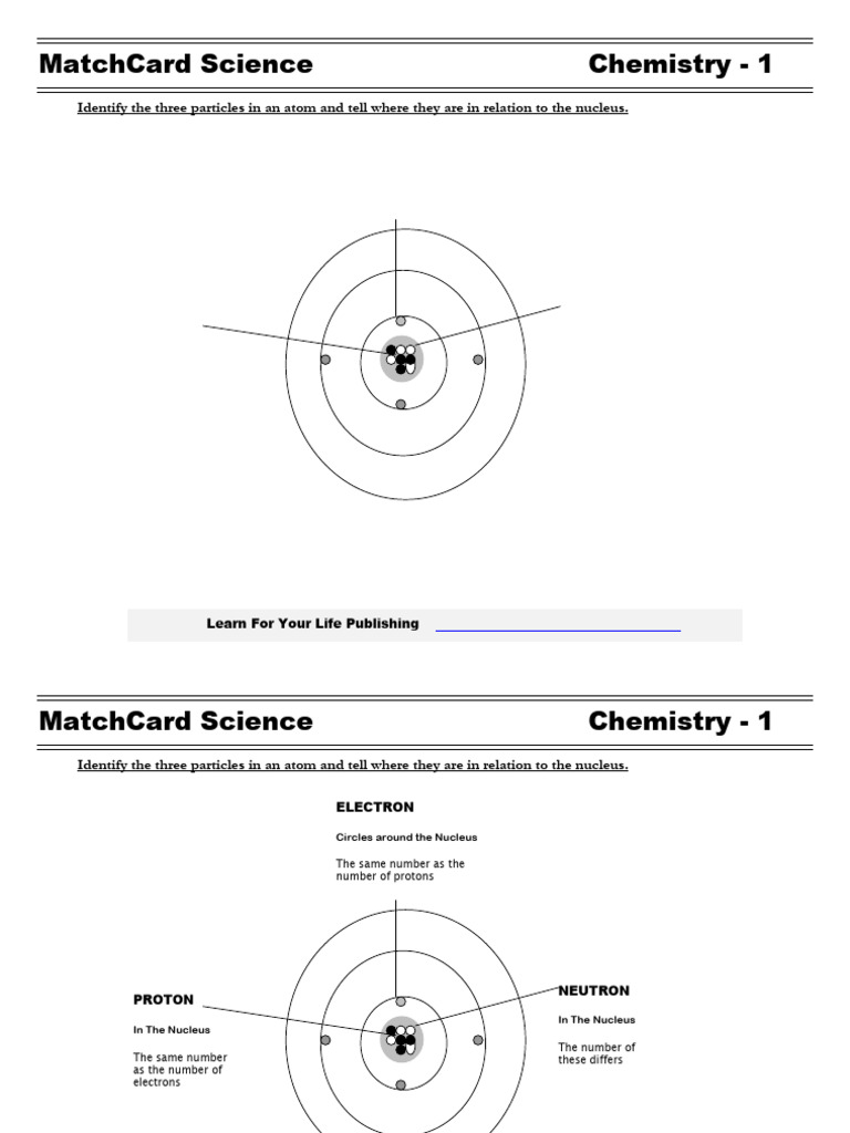 Atom_worksheet | PDF | Atomic Nucleus | Proton