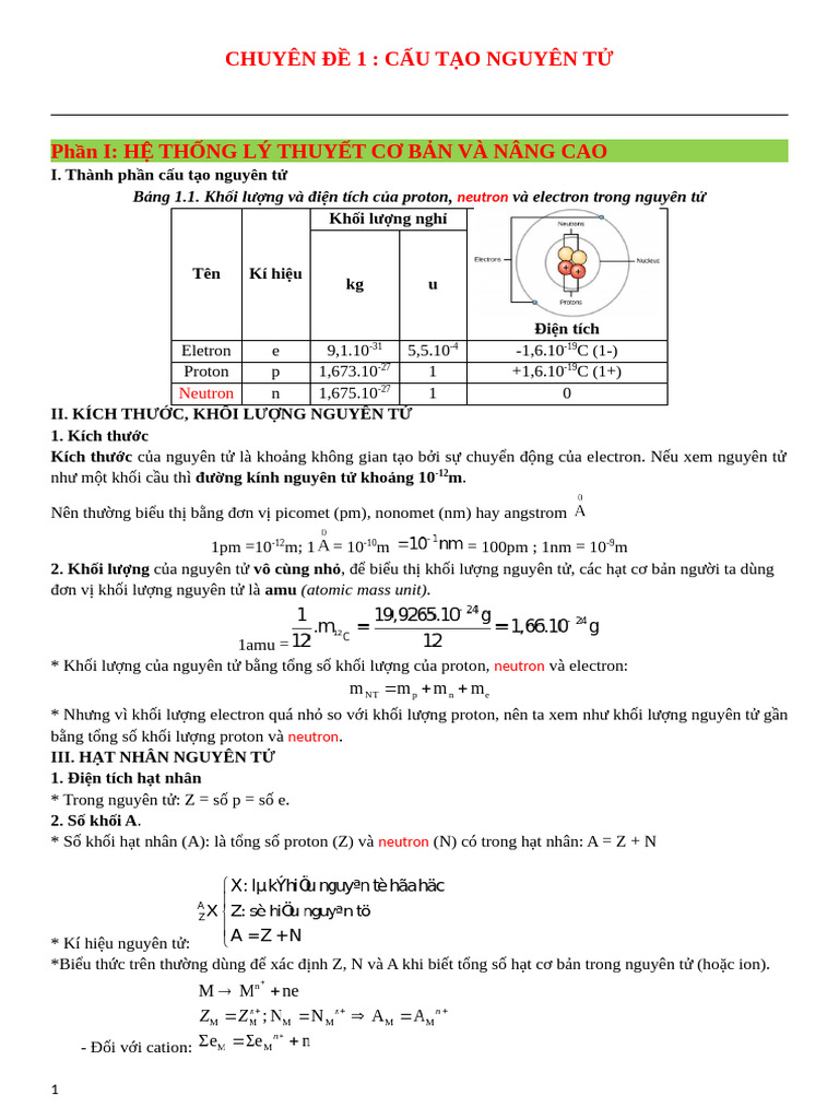 1. Chuyên Đề 1 Cấu Tạo Nguyên Tử Tài Liệu Ôn Thi HSG Hóa Học 10.OK 1 | PDF