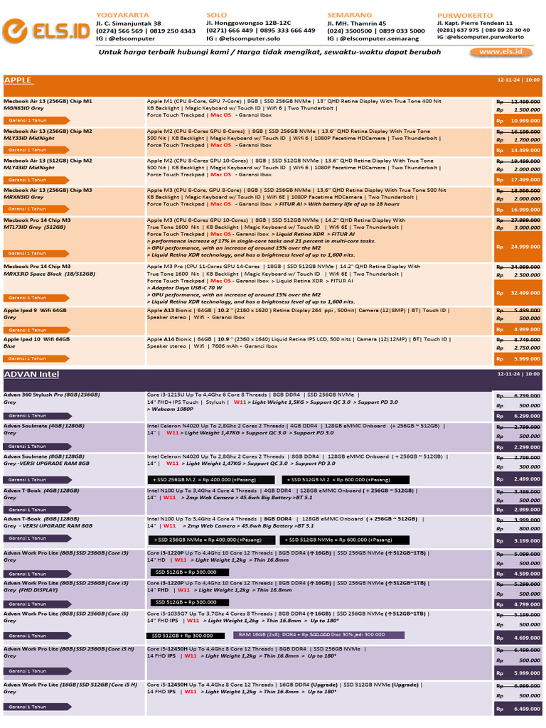 Contoh Price List | PDF | Consumer Electronics | Computer Hardware