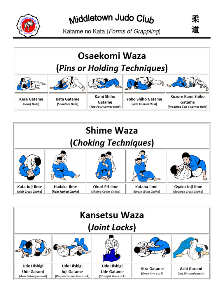Katame no Kata: Grappling Forms Guide | PDF | Foreign Language Studies