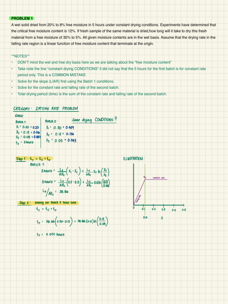 HAM-M2-EXAM | PDF | Thermodynamics | Applied And Interdisciplinary Physics