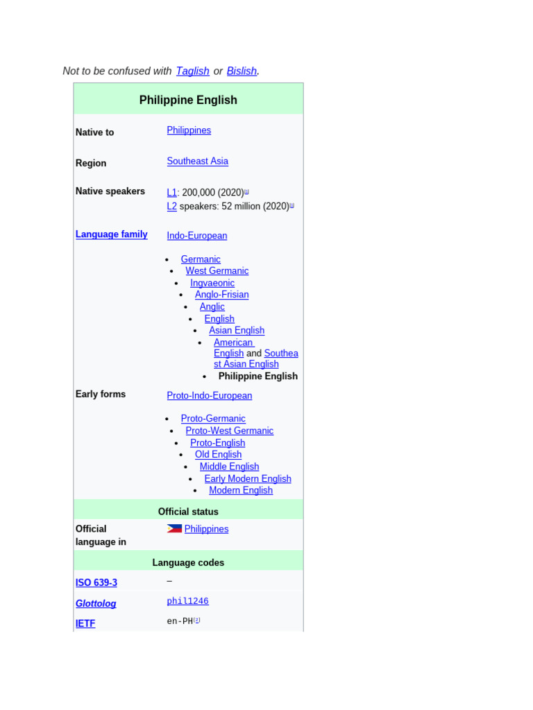 Eng Histo | PDF | Languages | Foreign Language Studies