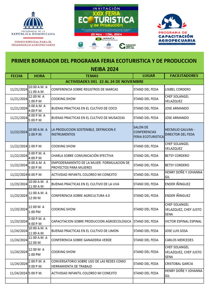 Programa Feria Ecoturistica de Neyba | PDF
