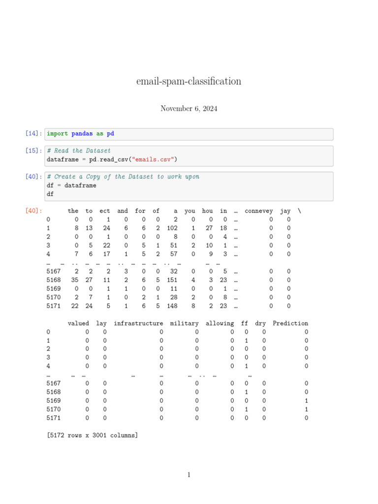 Email Spam Classification | PDF | Accuracy And Precision | Information ...