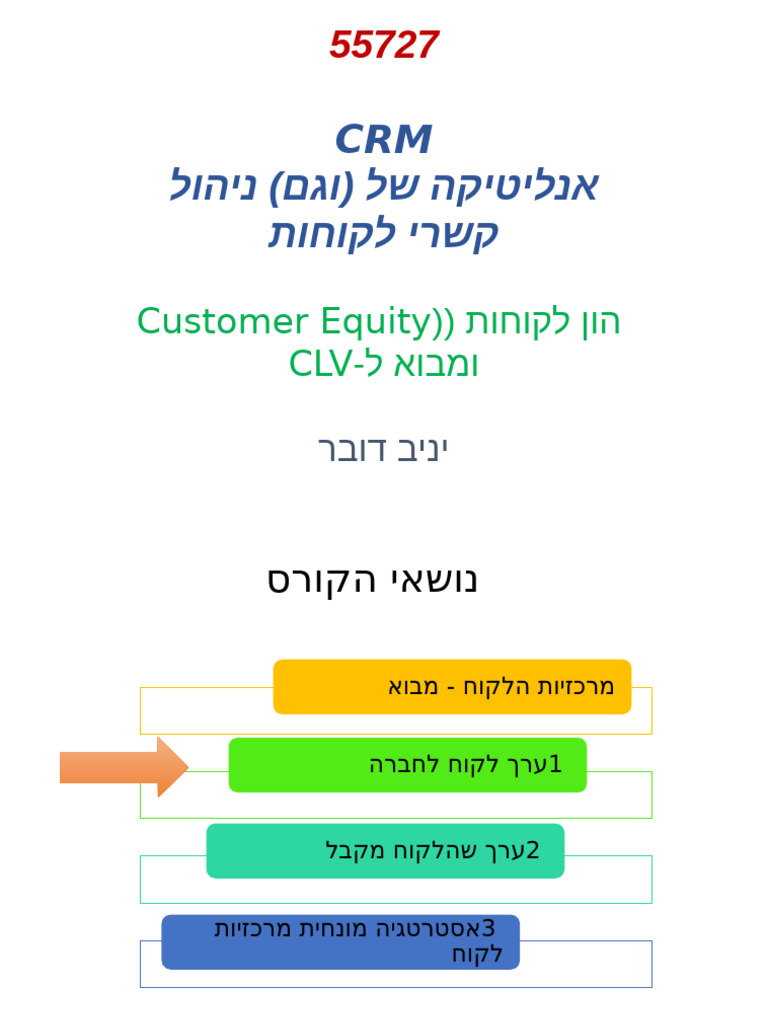 Session 2 - CustomerEquity and CLV | PDF