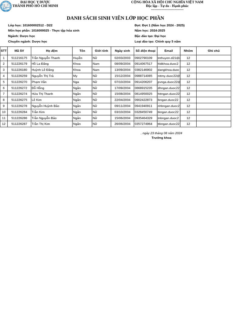 TT Hoa Sinh N12 D22 | PDF