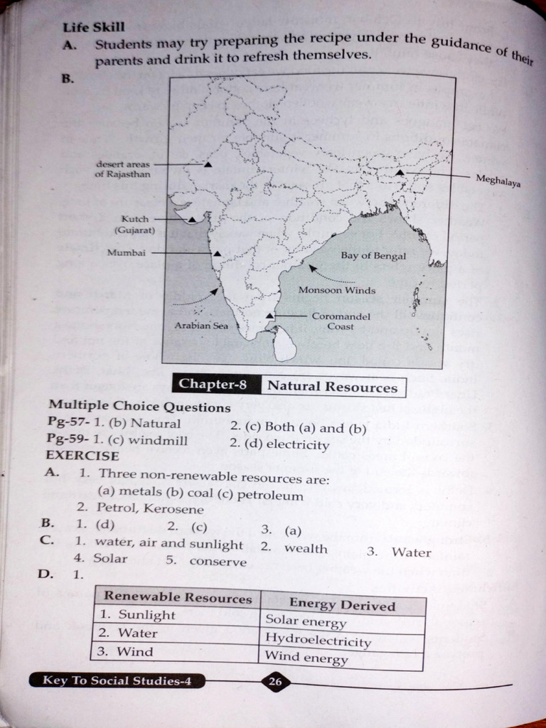 Grade 4 SST CHP 8 To 10 | PDF | Soil | Desert