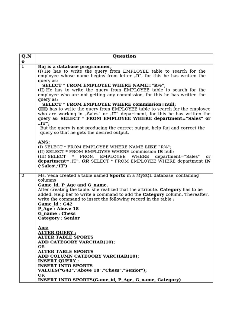 Grade 12 Holiday Assignment | PDF | Computer Network | Relational Database